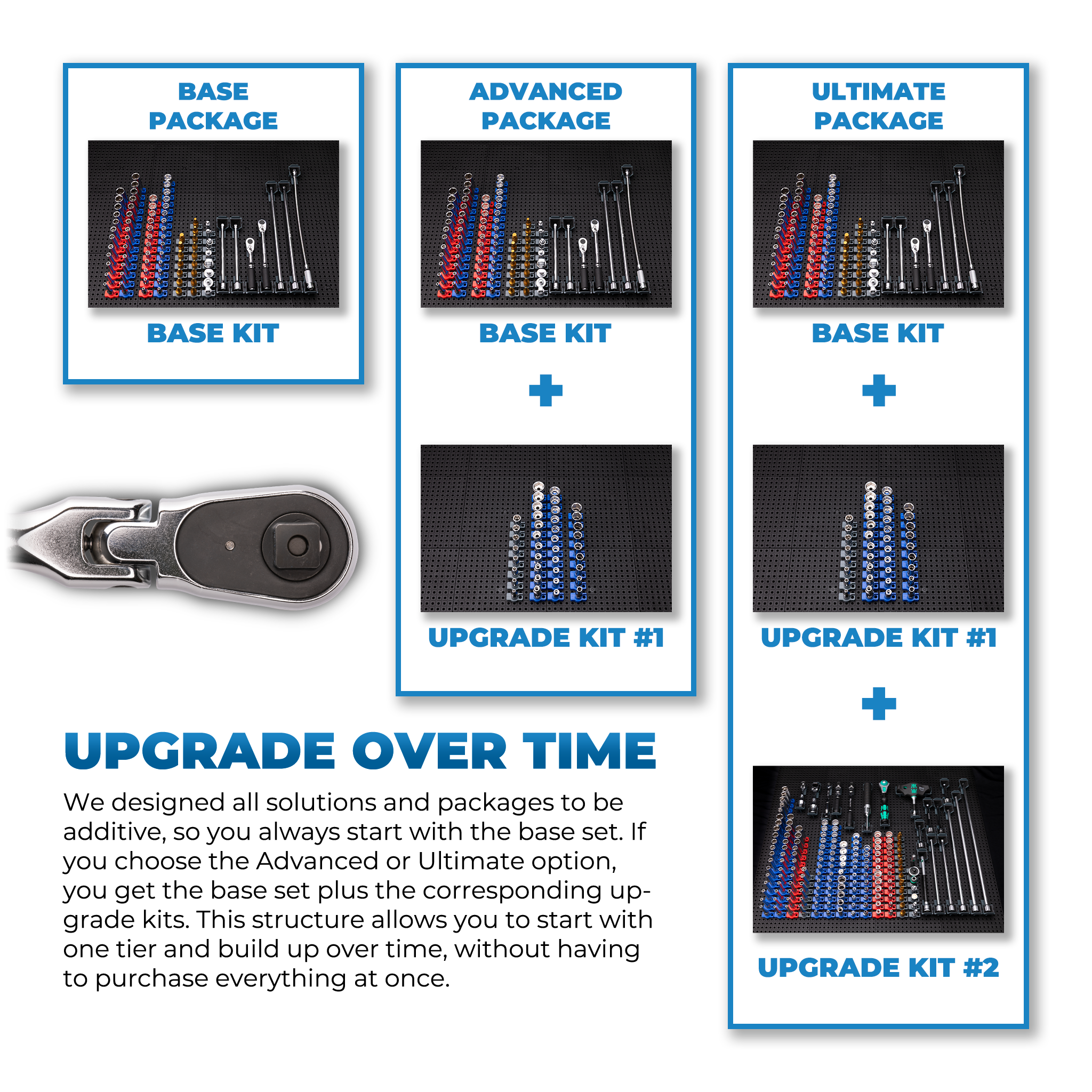 Tool Solutions Overview – Obsessed Garage